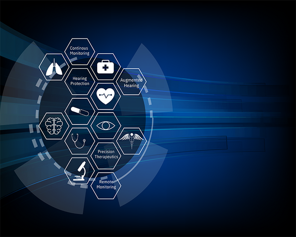 Aware Custom Biometric Wearables