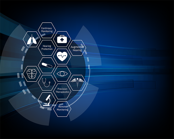 Aware Custom Biometric Wearables